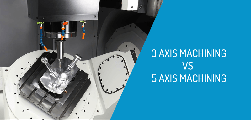 3 Axis Machining Vs 5 Axis Machining [Infographic] - Headland