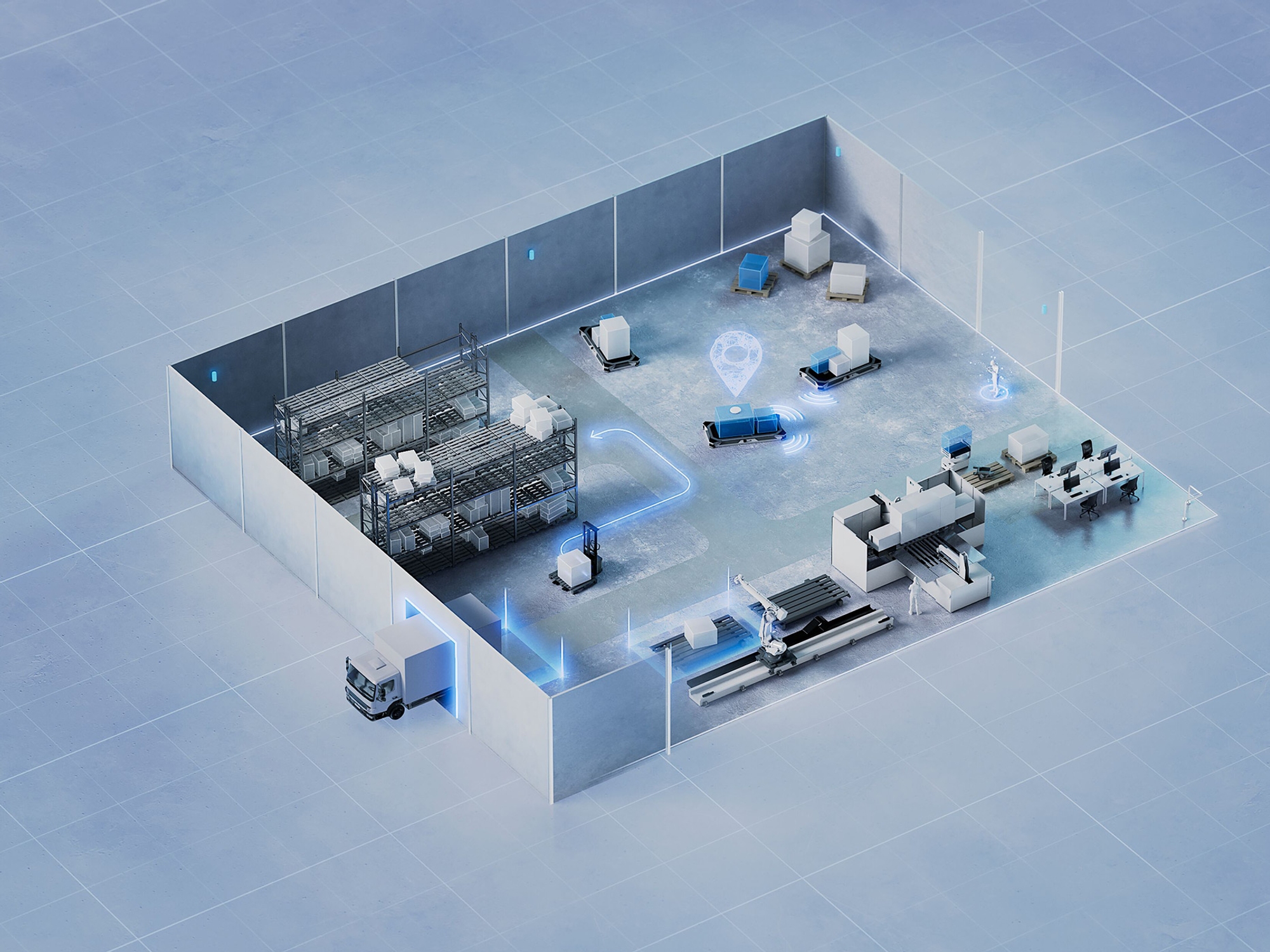 Smart factory consulting - Headland